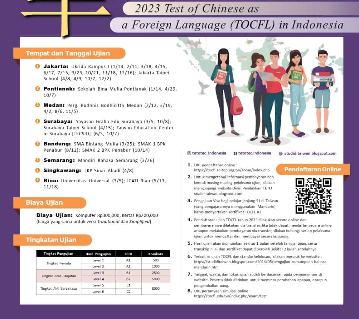 Kupas Tuntas Tes Kemampuan Bahasa Mandarin TOCFL